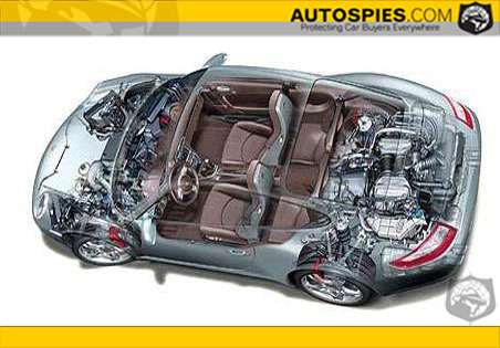 It's official! The new Porsche 997 is here! Part two - AutoSpies Auto News