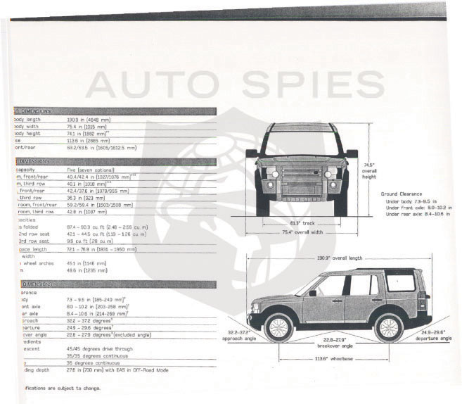 AUTO SPIES WORLD EXCLUSIVE- Official detailed specs/options for the ...