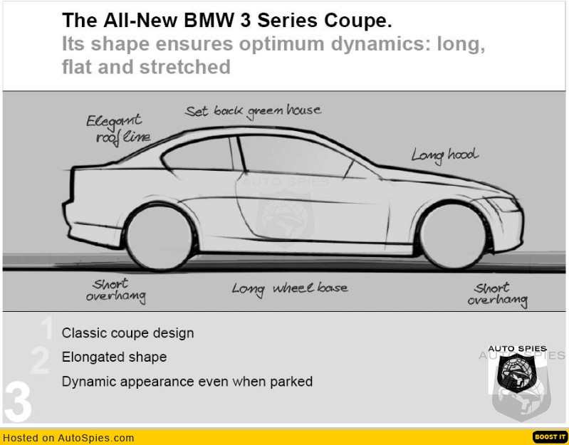 EXCLUSIVE: What design elements make a BMW Coupe a BMW? - AutoSpies ...