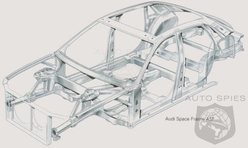 Audi Takes Inventor Of The Year Award For Use Of Space Frame Technology ...