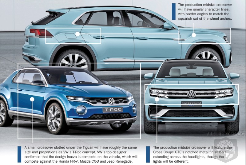 Volkswagen To Turn Up The Heat With More Aggressive Design Language ...