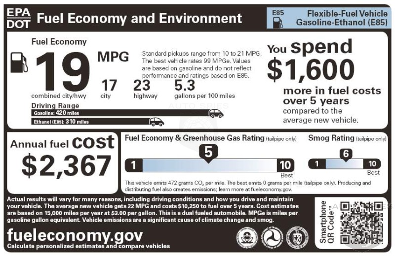 EPA Shows Off New Car Economy Window Stickers - AutoSpies Auto News