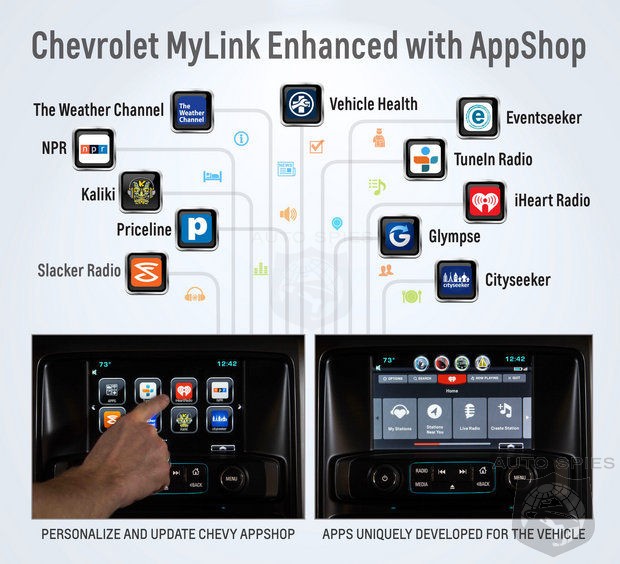 GM Delays In-Vehicle App Store Indefinitely - AutoSpies Auto News