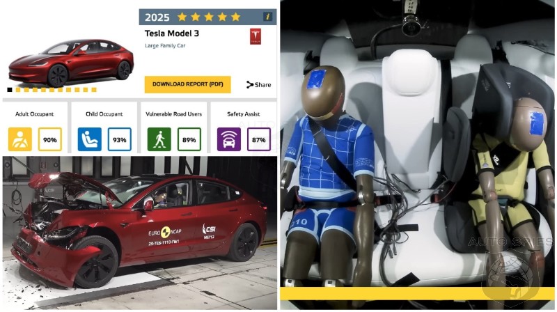 Tesla Model 3 Shines In European Crash Testing - AutoSpies Auto News