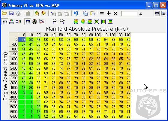 Engine Tuning Part 2 - AutoSpies Auto News